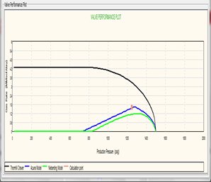 IPM9_PROSPER_DEVELOPMENTS
