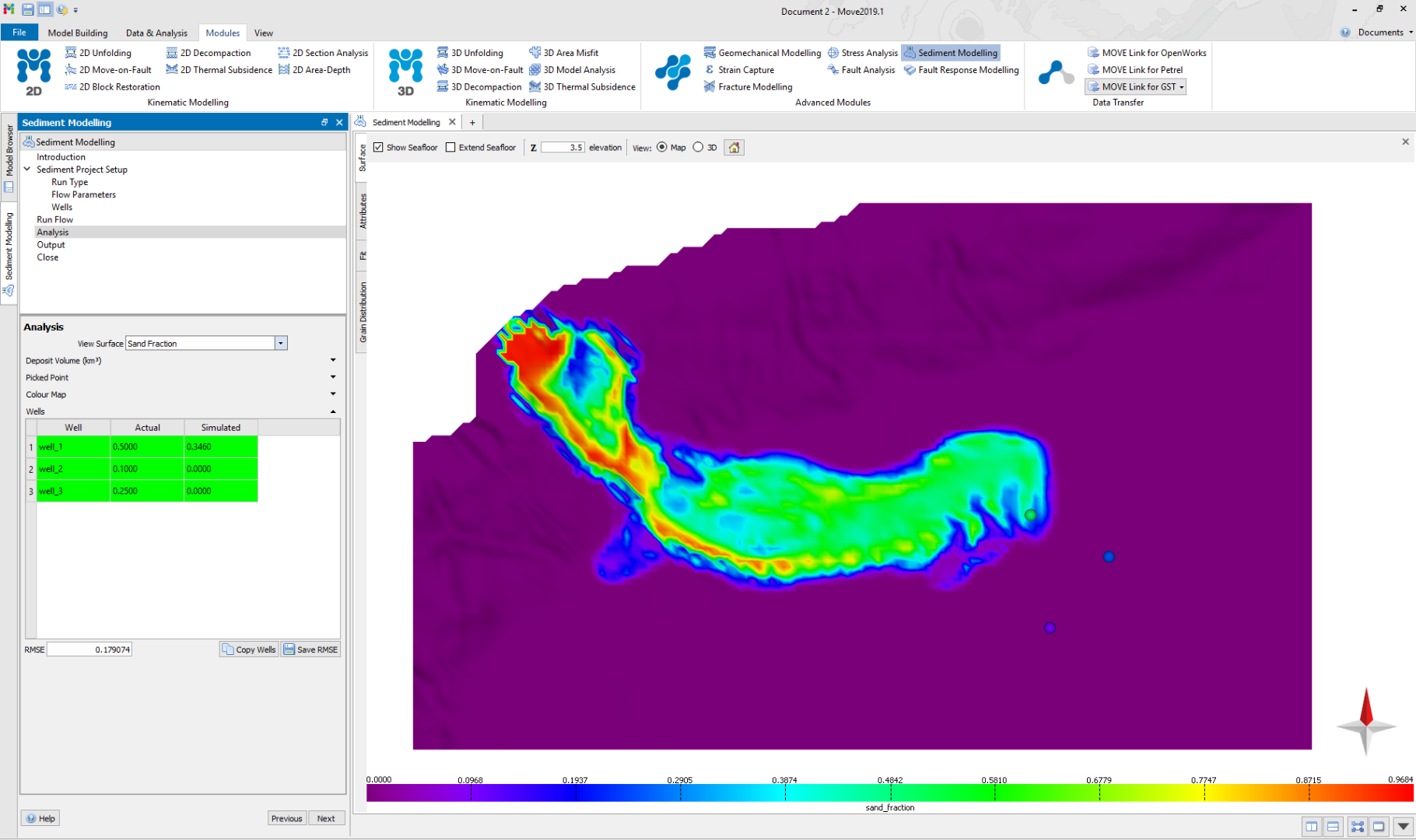 Sediment Modelling