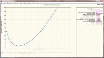 IPM9_PROSPER_DEVELOPMENTS