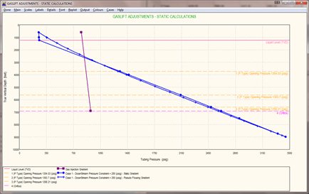IPM9_PROSPER_DEVELOPMENTS