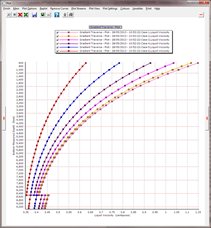 IPM9_PROSPER_DEVELOPMENTS